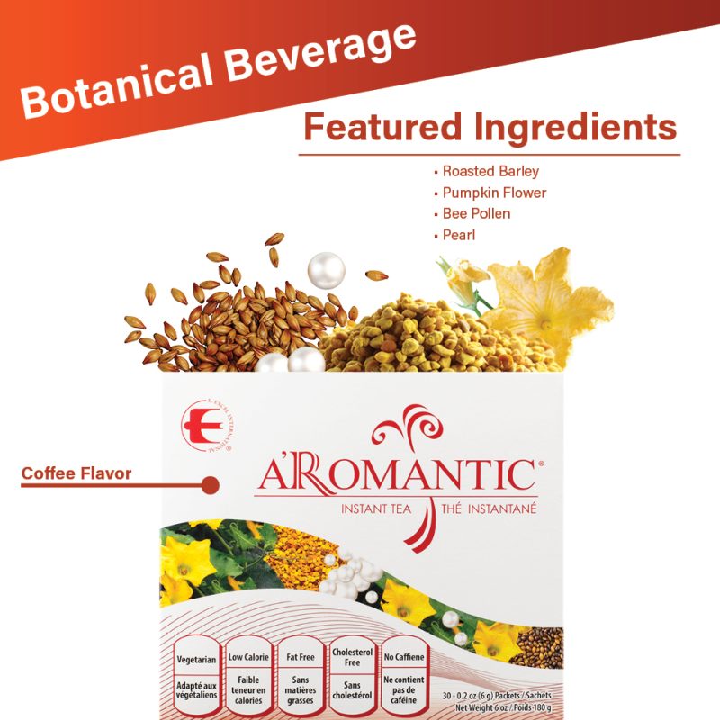 Product Value Sheets - E. EXCEL