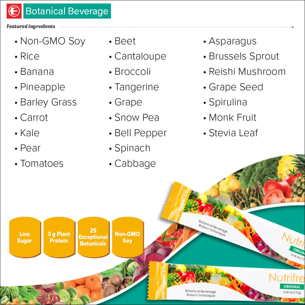Nutrifresh Original - E. EXCEL